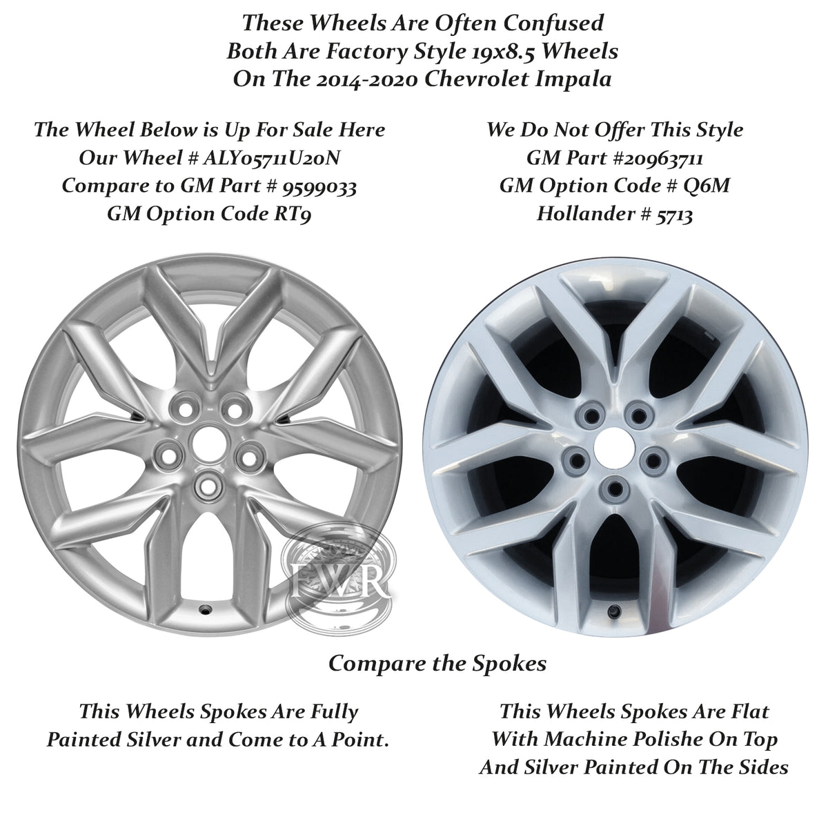 New 19" 2014-2020 Chevrolet Impala Silver Replacement Alloy Wheel ...